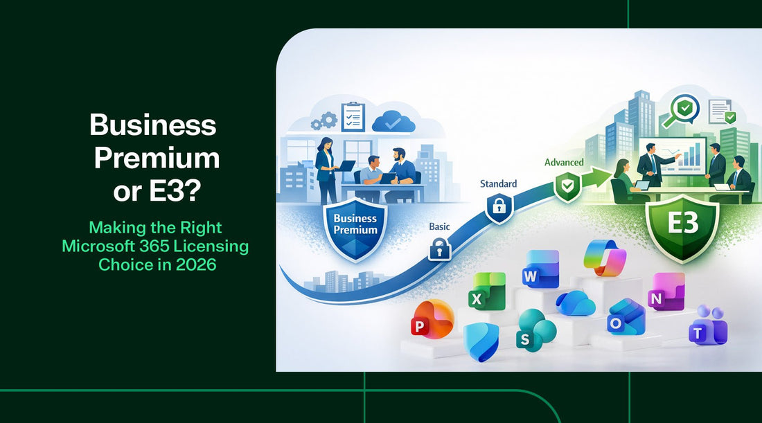Business Premium or E3? Make the Right Microsoft 365 Licensing Choice ...